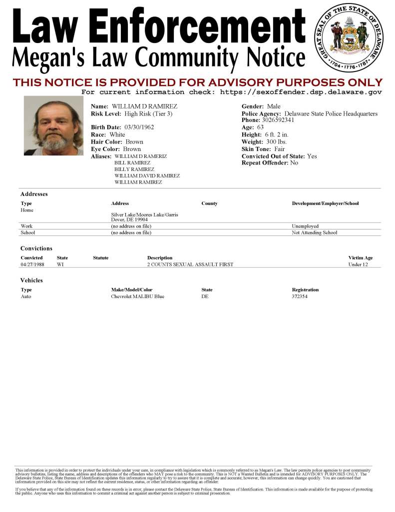 Megan’s Law Sex Offender Notifications 08-01-2025 – City of Dover ...