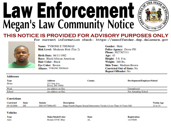 Megan’s Law Sex Offender Notifications 1-21-26 – City of Dover Police ...