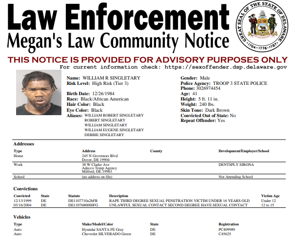 Megan’s Law Sex Offender Notifications 6-23-26 – City of Dover Police ...